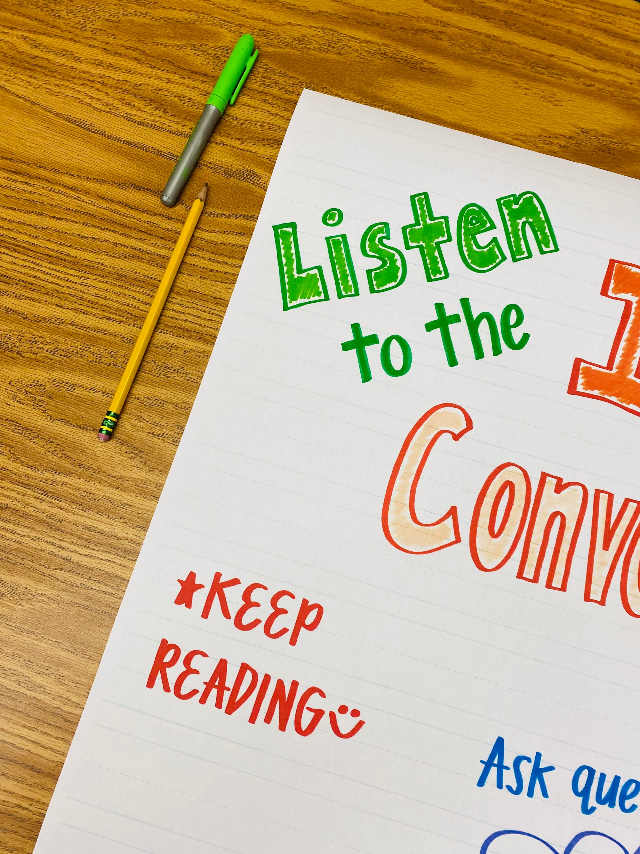 Inner Conversation Anchor Chart - Etsy