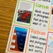 Non-fiction Text Features Anchor Chart - Etsy