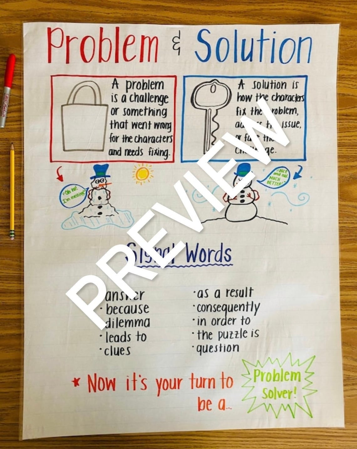 Problem & Solution Anchor Chart - Etsy