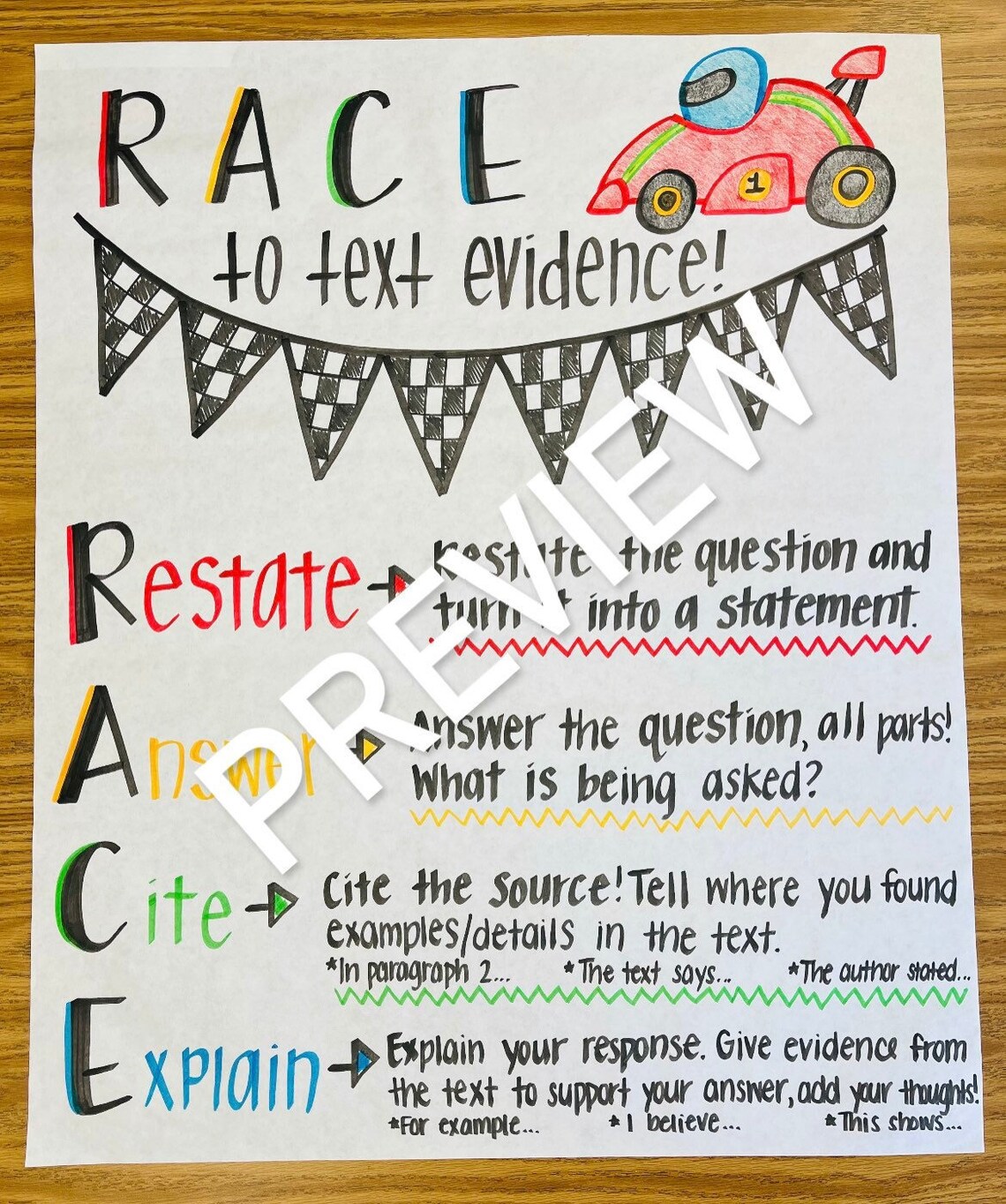 RACE Text Evidence Anchor Chart - Etsy