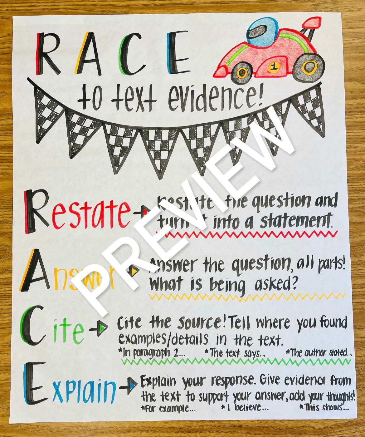 RACE Text Evidence Anchor Chart - Etsy