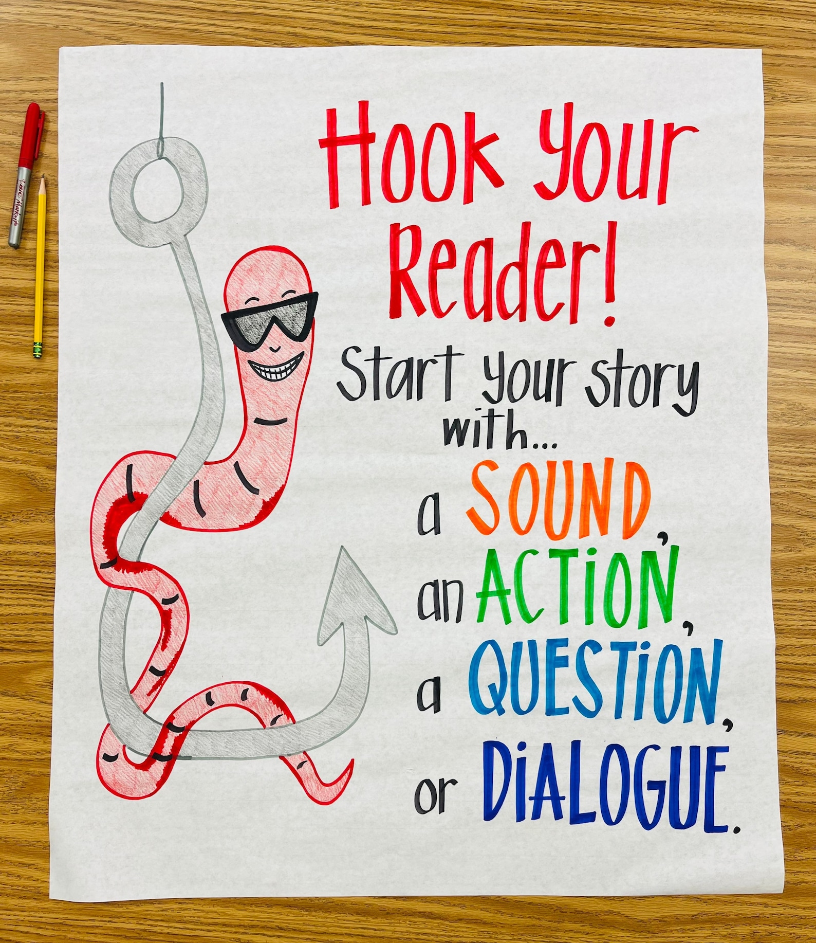 Hook Your Reader Anchor Chart - Etsy