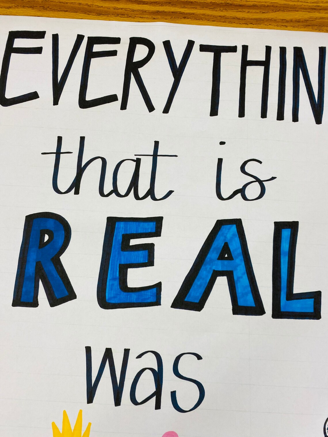 Everything That is Real Anchor Chart - Etsy