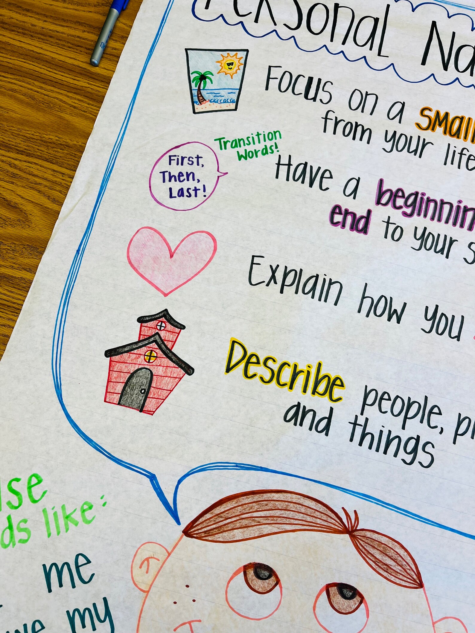 Personal Narrative Anchor Chart - Etsy