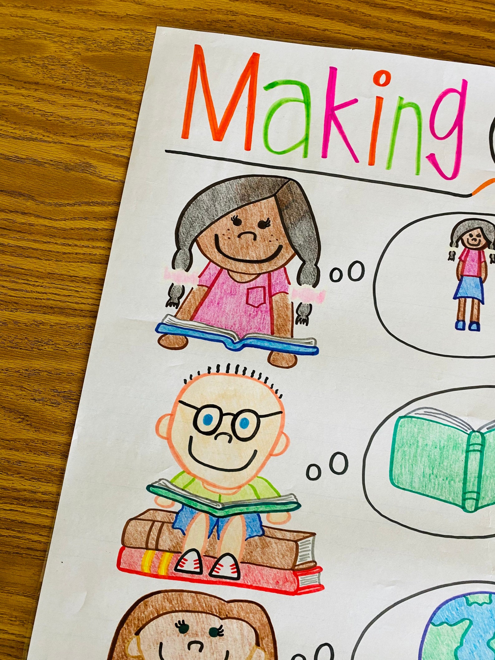 Making Connections Anchor Chart - Etsy
