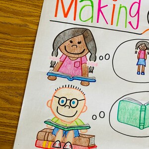 Making Connections Anchor Chart - Etsy