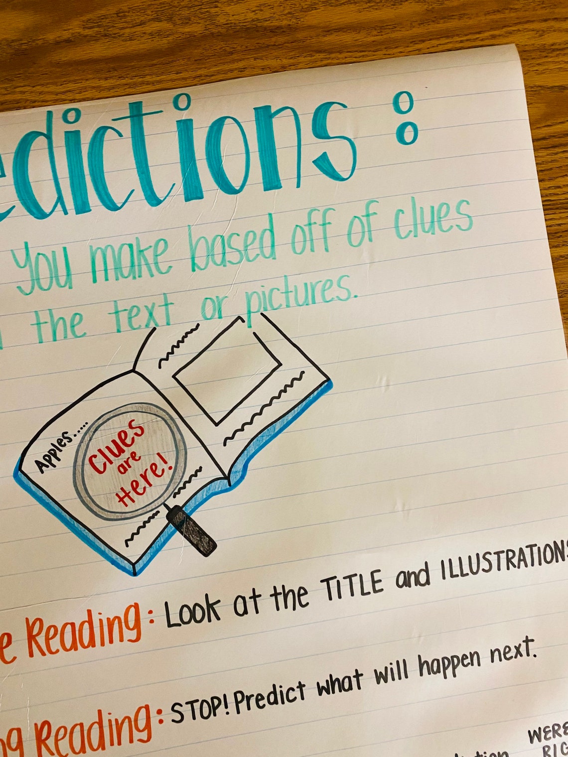 Predictions Anchor Chart - Etsy
