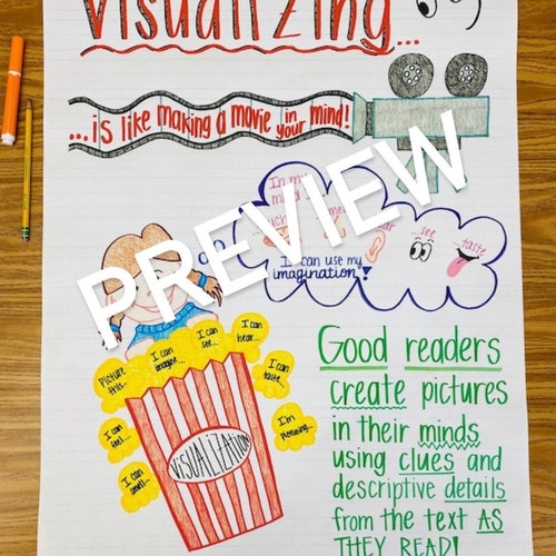 Revise/edit Anchor Chart - Etsy