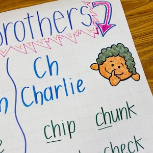 Digraph Anchor Chart - Etsy
