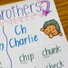 Digraph Anchor Chart - Etsy