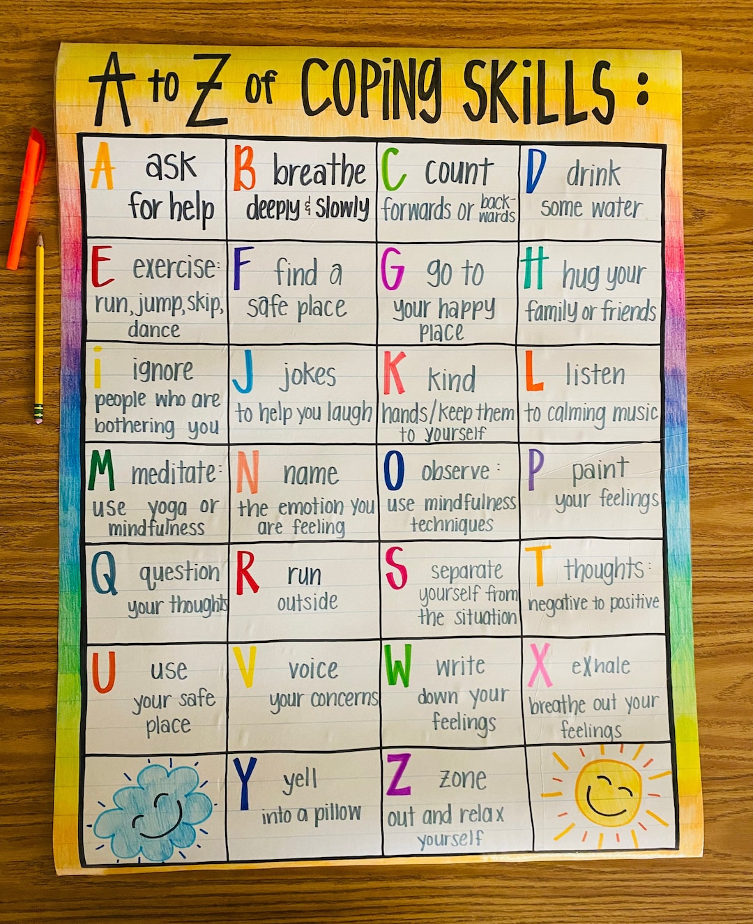 A to Z Coping Skills Anchor Chart - Etsy