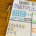 Ways to Show Multiplication Anchor Chart - Etsy