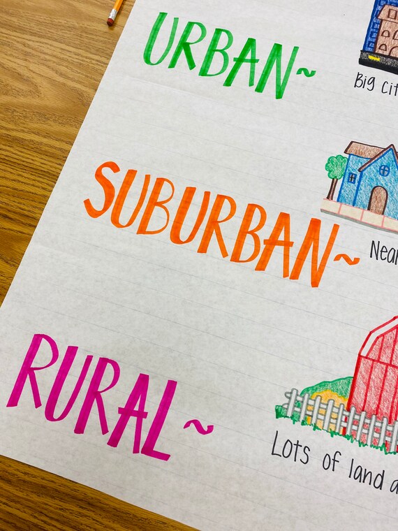 Rural Suburban Urban Drawing