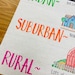 Types of Communities Anchor Chart - Etsy