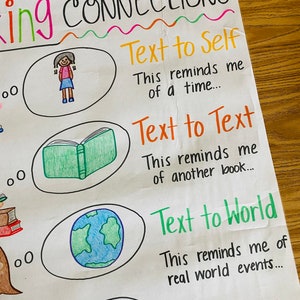 Making Connections Anchor Chart - Etsy
