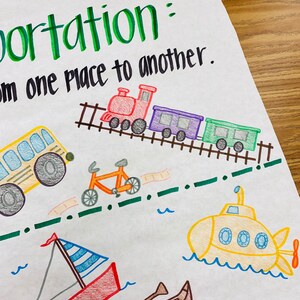 Transportation Anchor Chart - Etsy