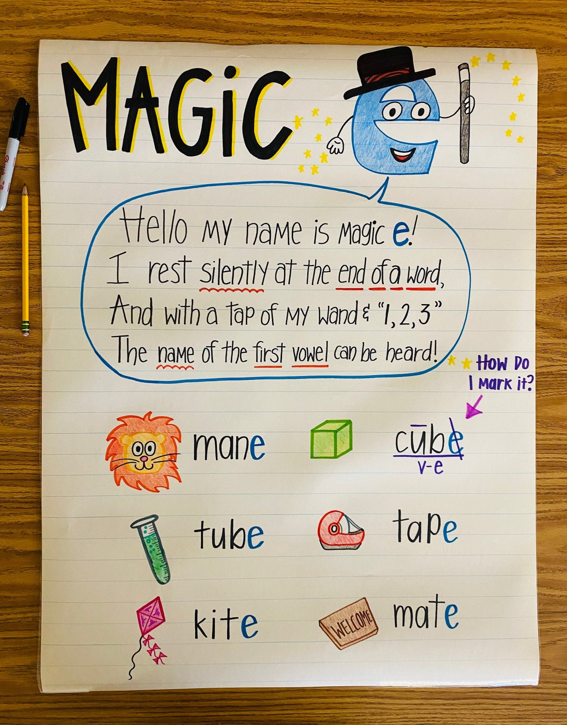 Magic E Anchor Chart - Etsy