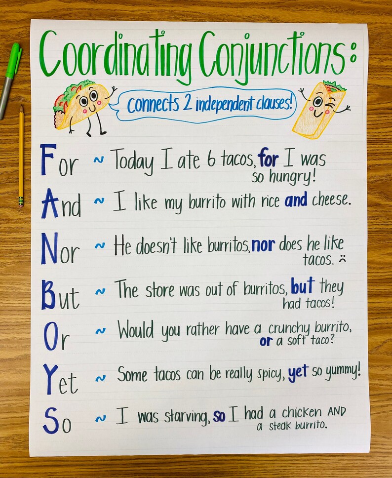 Coordinating Conjunctions Anchor Chart - Etsy