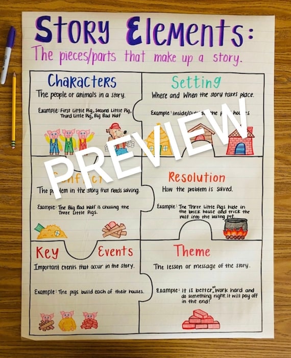 5th Grade Story Elements Chart