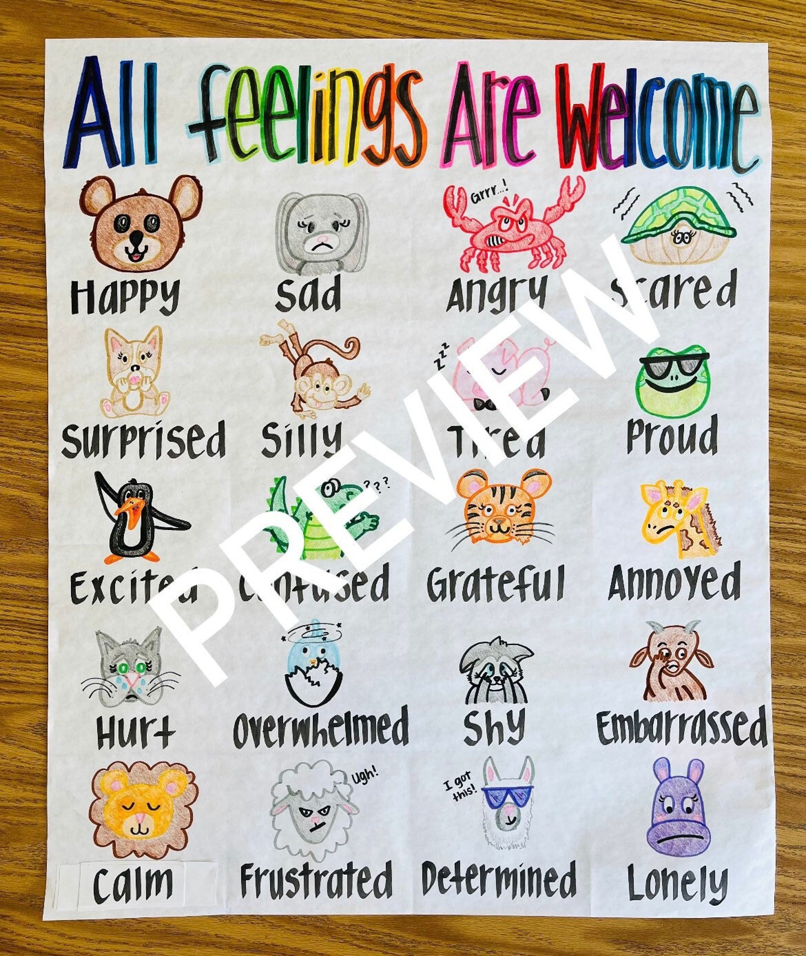 All Feelings Are Welcome Anchor Chart - Etsy