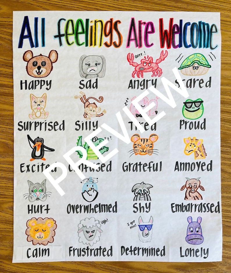 All Feelings Are Welcome Anchor Chart - Etsy