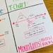 Elapsed Time Anchor Chart - Etsy