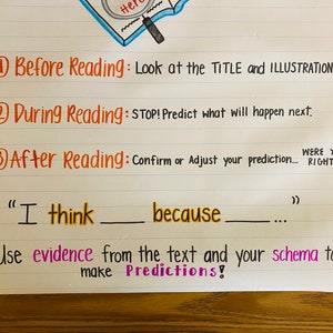 Predictions Anchor Chart - Etsy