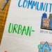 Types of Communities Anchor Chart - Etsy