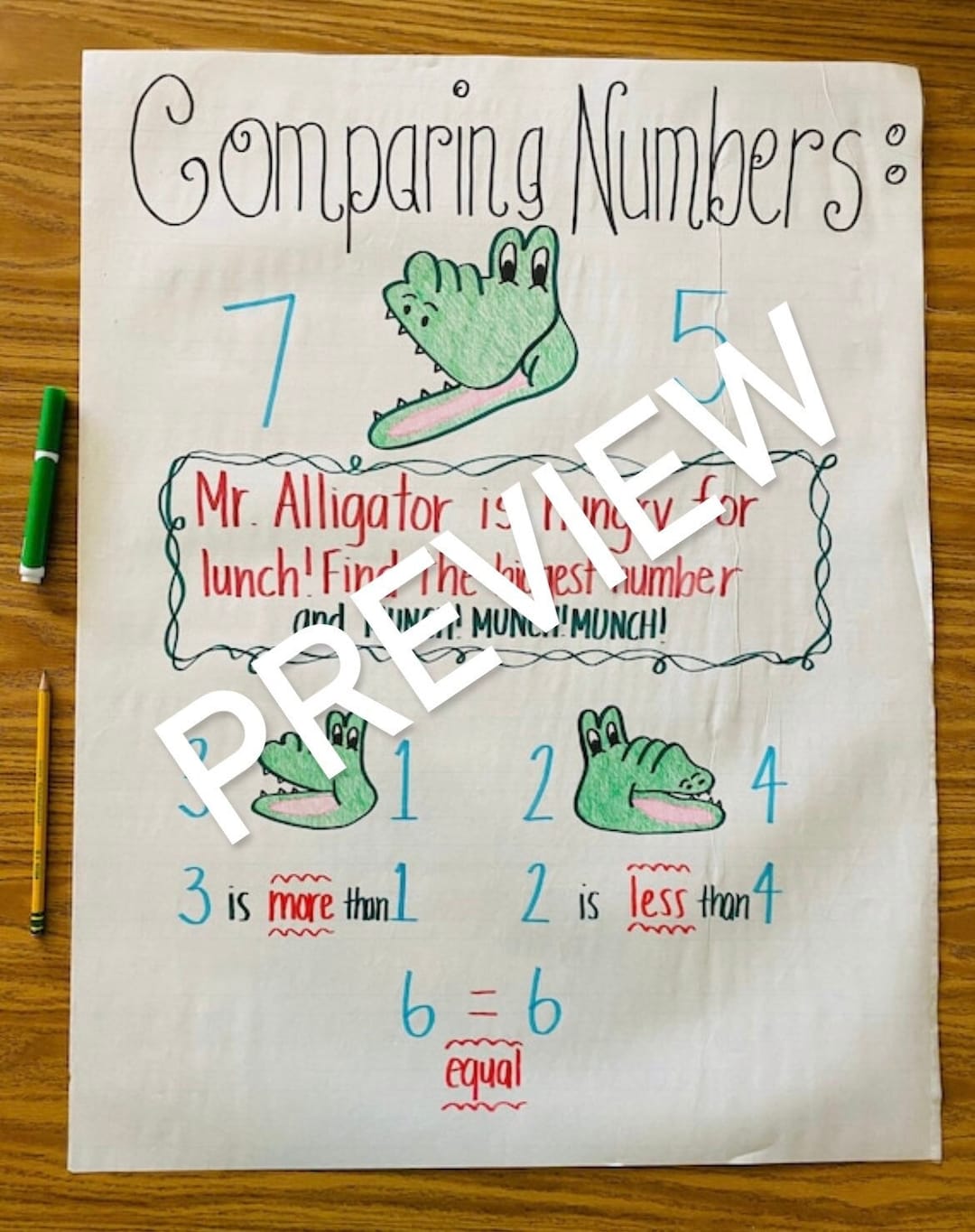 Comparing Numbers Anchor Chart - Etsy