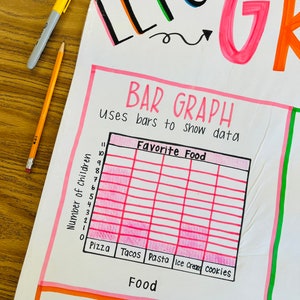 Types of Graphs Anchor Chart - Etsy