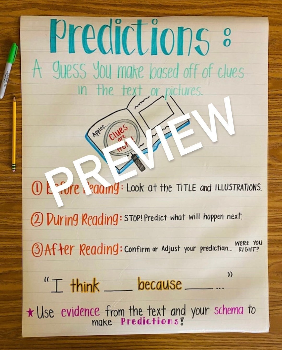 Predictions Anchor Chart - Etsy