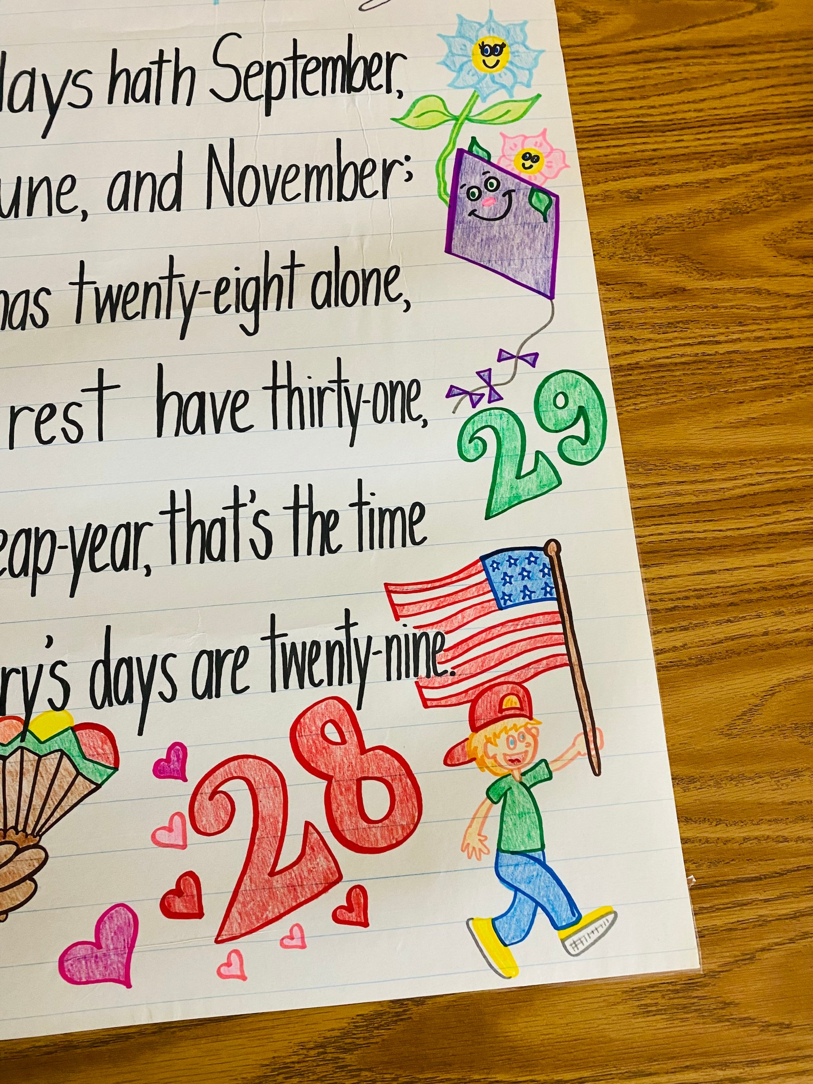 Months of the Year Anchor Chart - Etsy