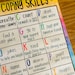 A to Z Coping Skills Anchor Chart - Etsy Canada