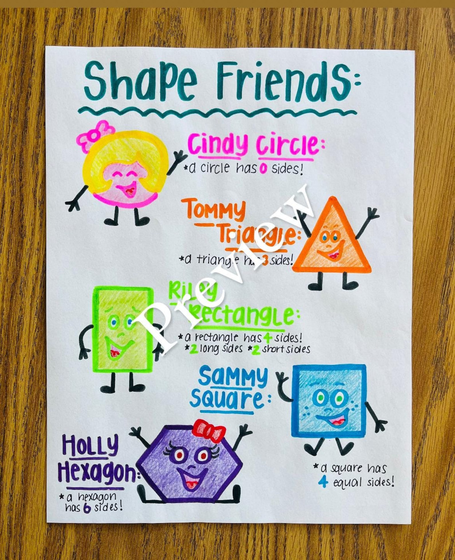 Shape Friends Anchor Chart - Etsy