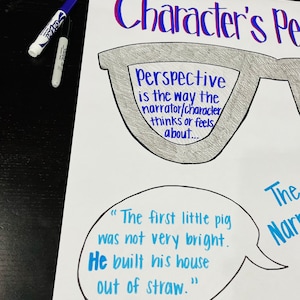 Character’s Perspective Anchor Chart - Etsy