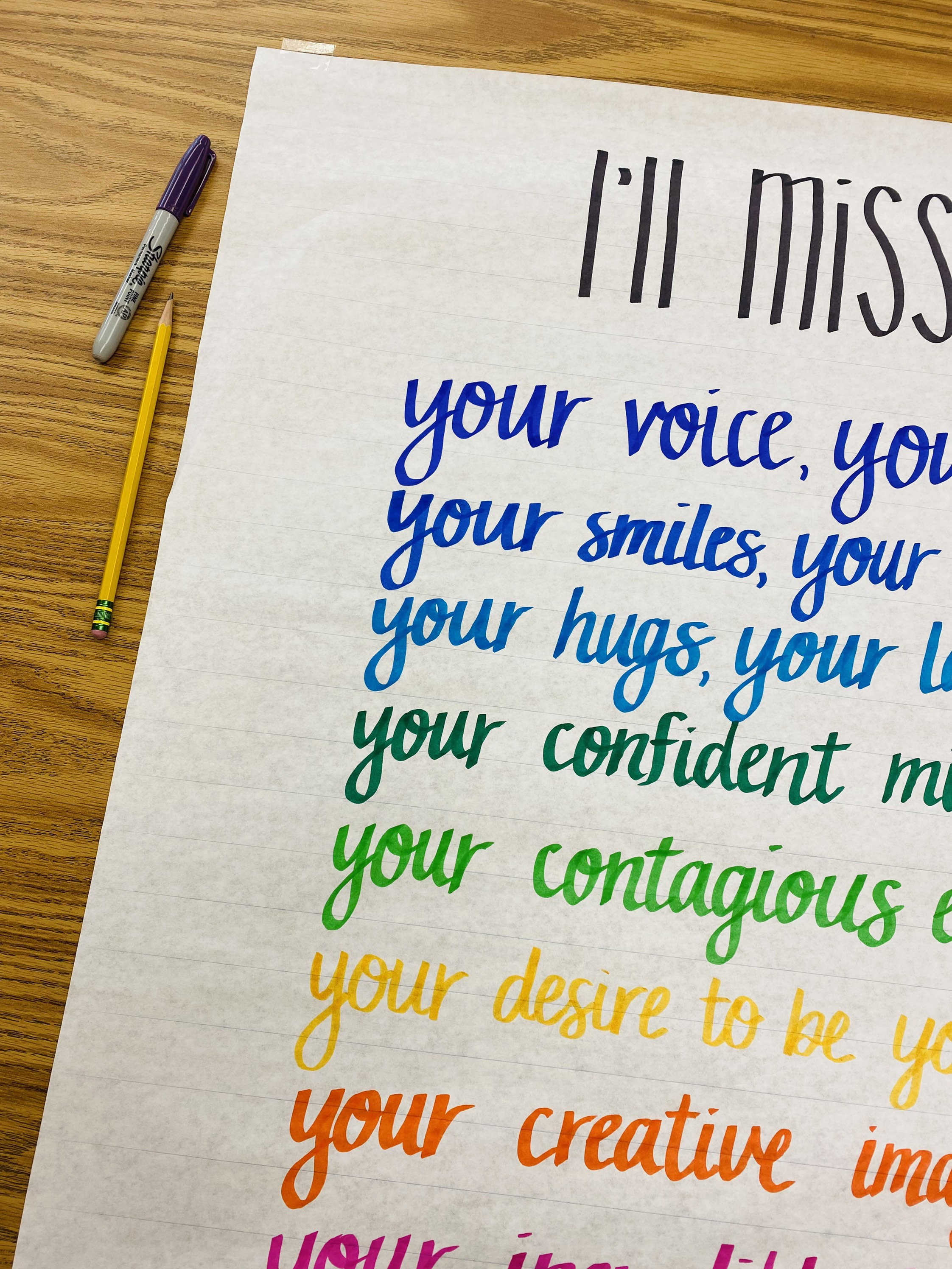 End of Year Teacher to Students Anchor Chart - Etsy