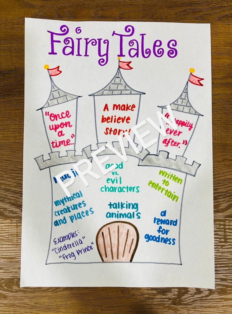 Fairytales Anchor Chart - Etsy