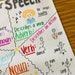 Parts of Speech Anchor Chart - Etsy
