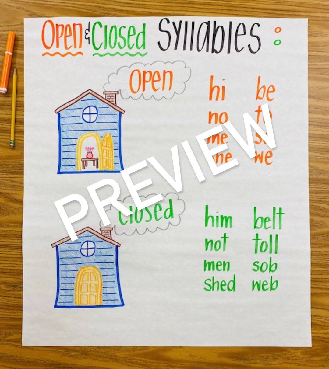 Tableau d'ancrage des syllabes ouvertes et fermées - Etsy France