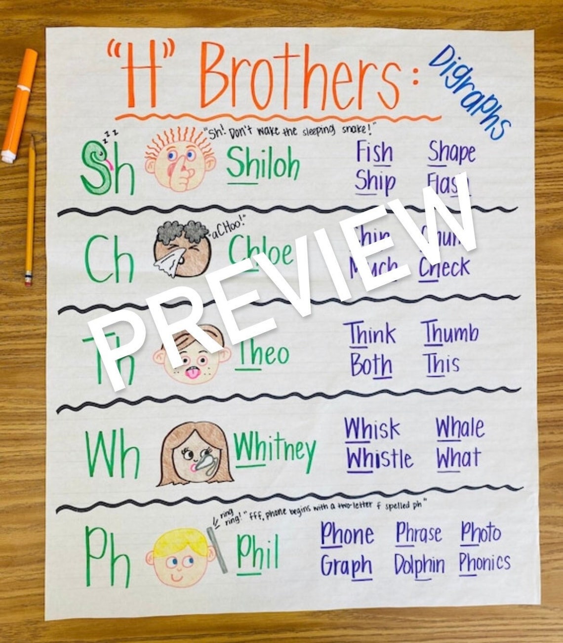 H Brothers Digraph Anchor Chart - Etsy Canada