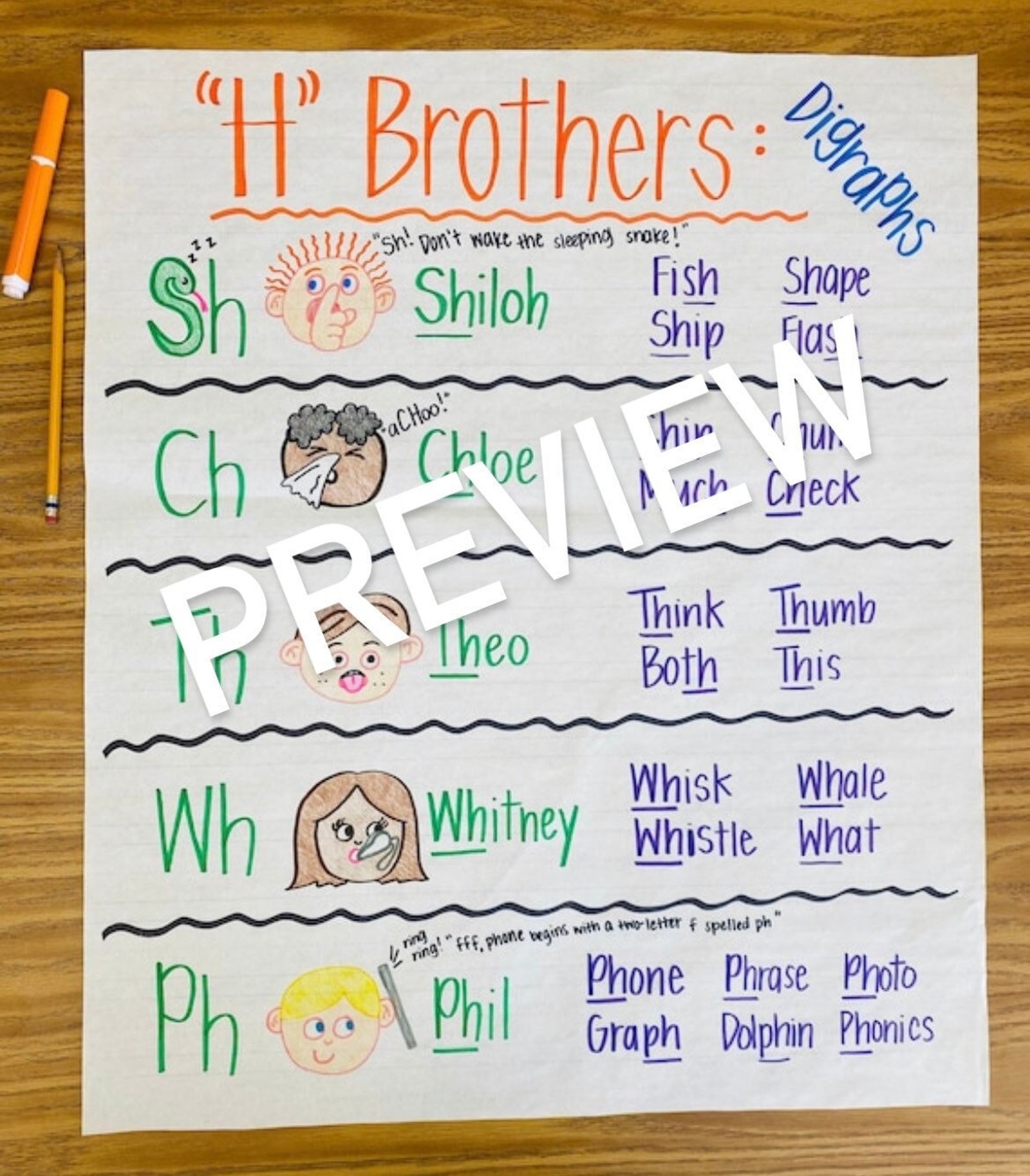 H Brothers Digraph Anchor Chart - Etsy