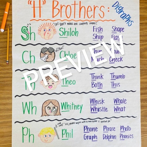 H Brothers Digraph Anchor Chart - Etsy