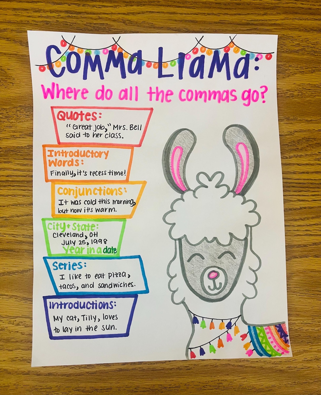 Comma Llama Anchor Chart - Etsy