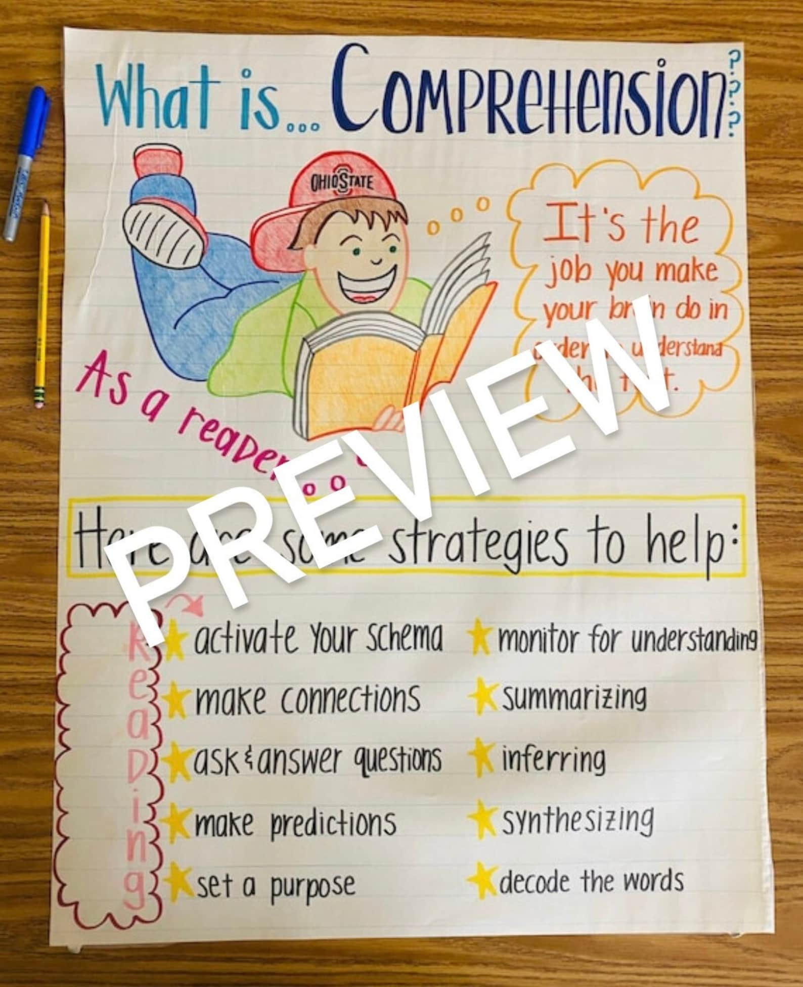What is Comprehension Anchor Chart - Etsy