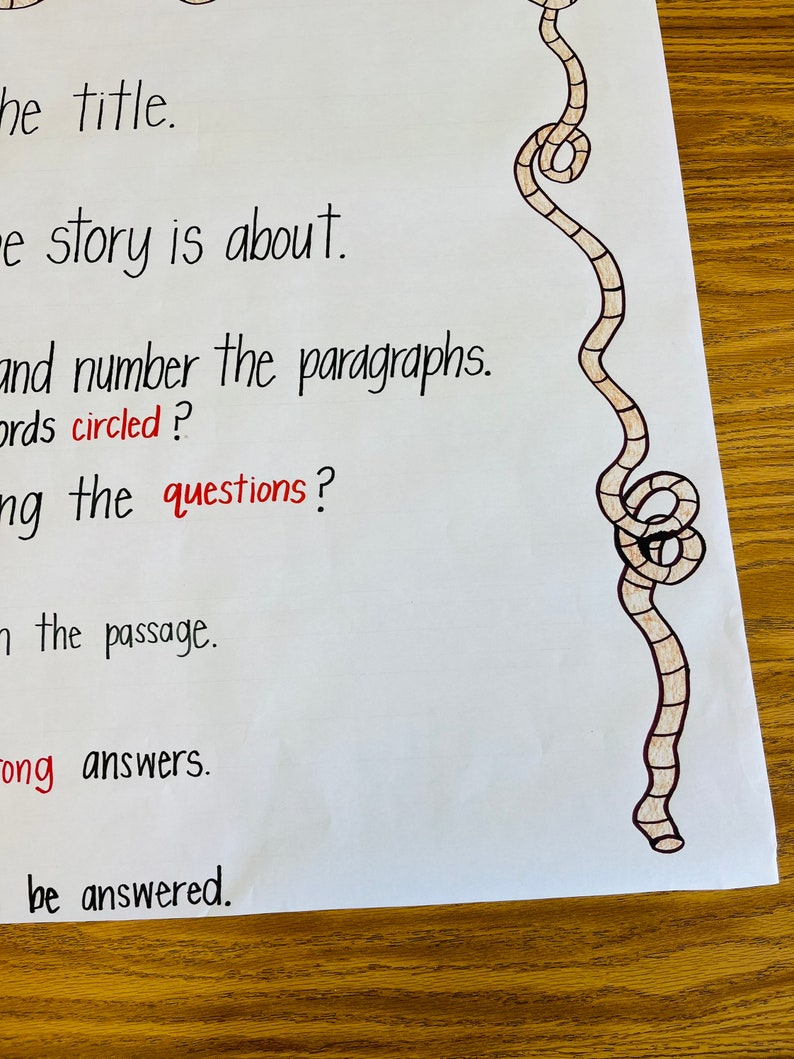 Unravel Anchor Chart - Etsy