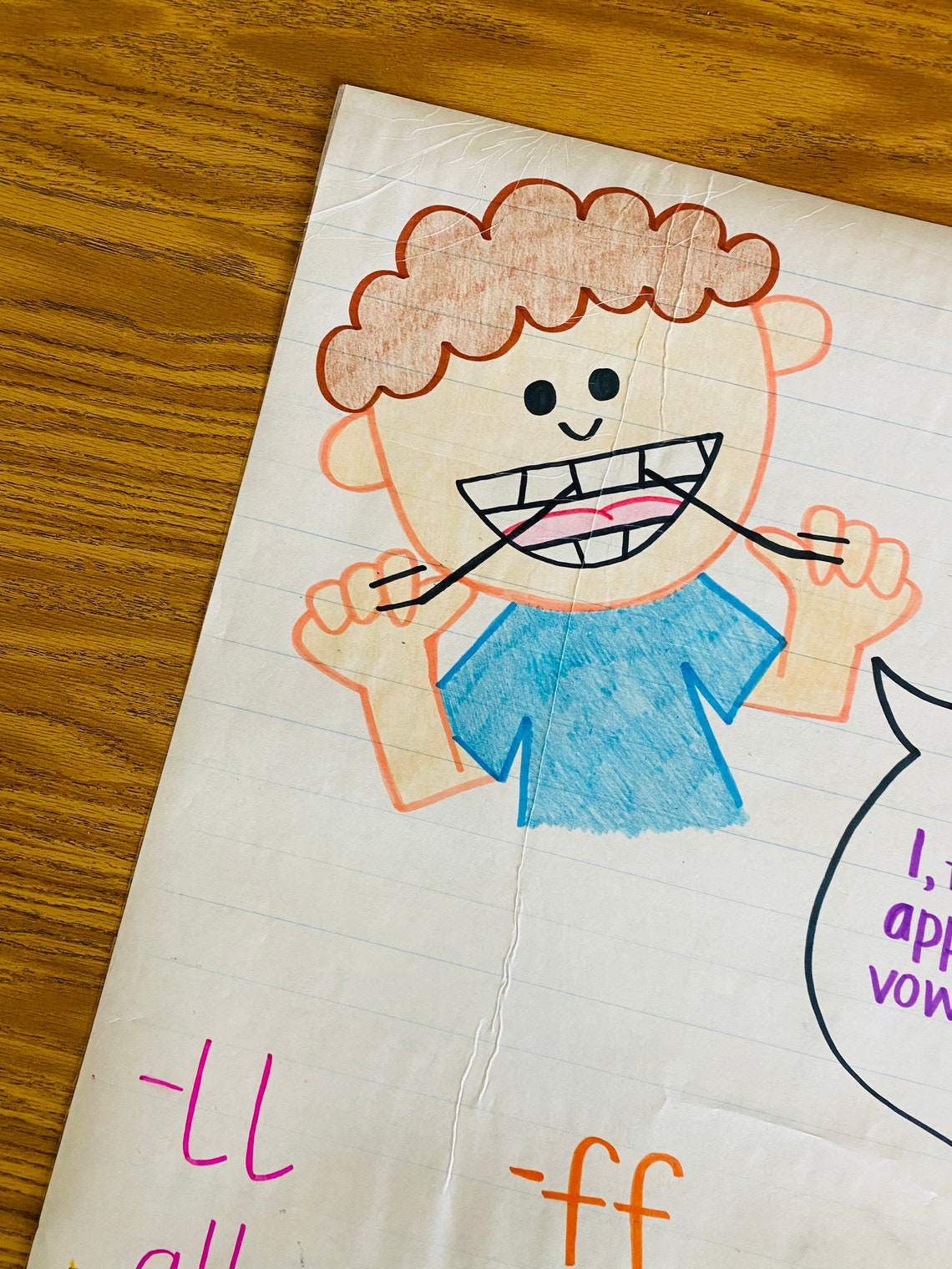 Bonus Letter/floss Rule Anchor Chart - Etsy