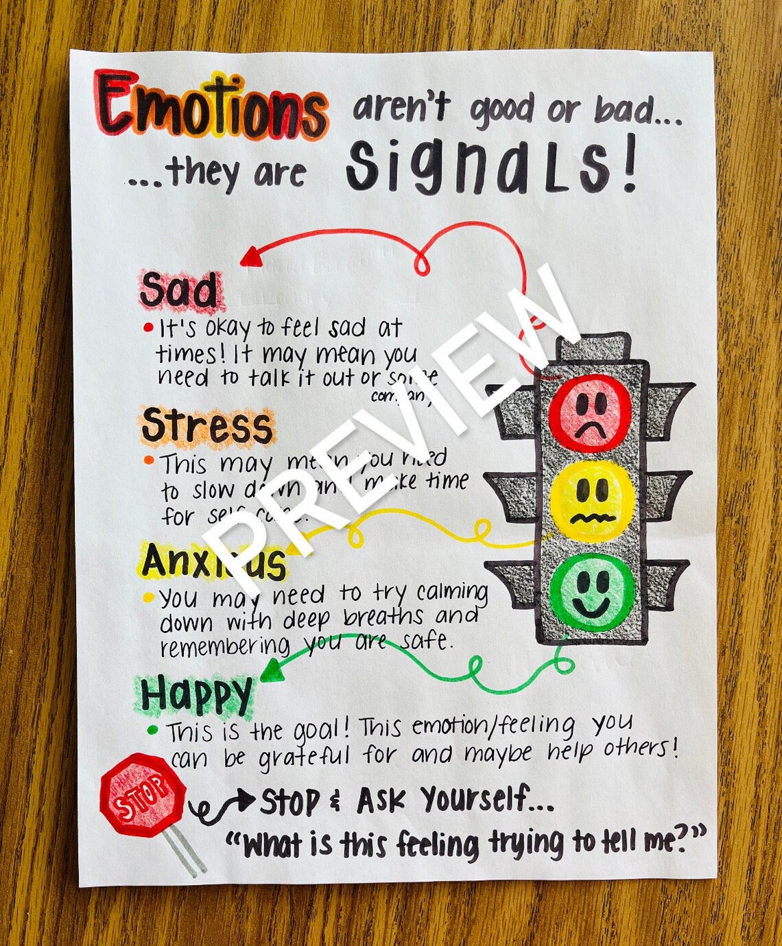 Emotions Are Signals Anchor Chart - Etsy