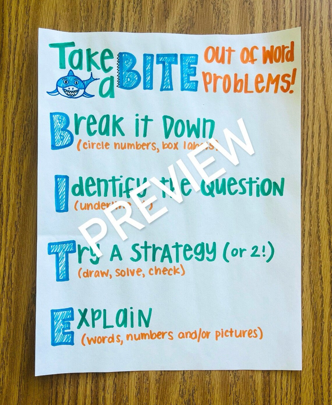 Take A Bite Out of Math Strategy Anchor Chart - Etsy
