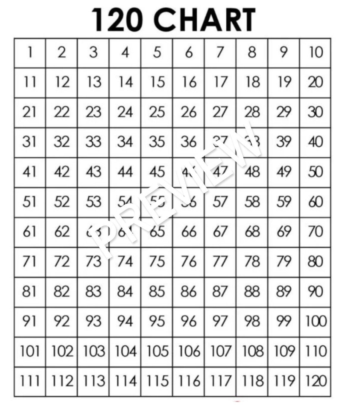120 Numbers Chart - Etsy