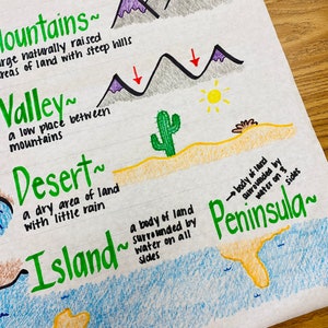 Water and Landforms Anchor Chart - Etsy